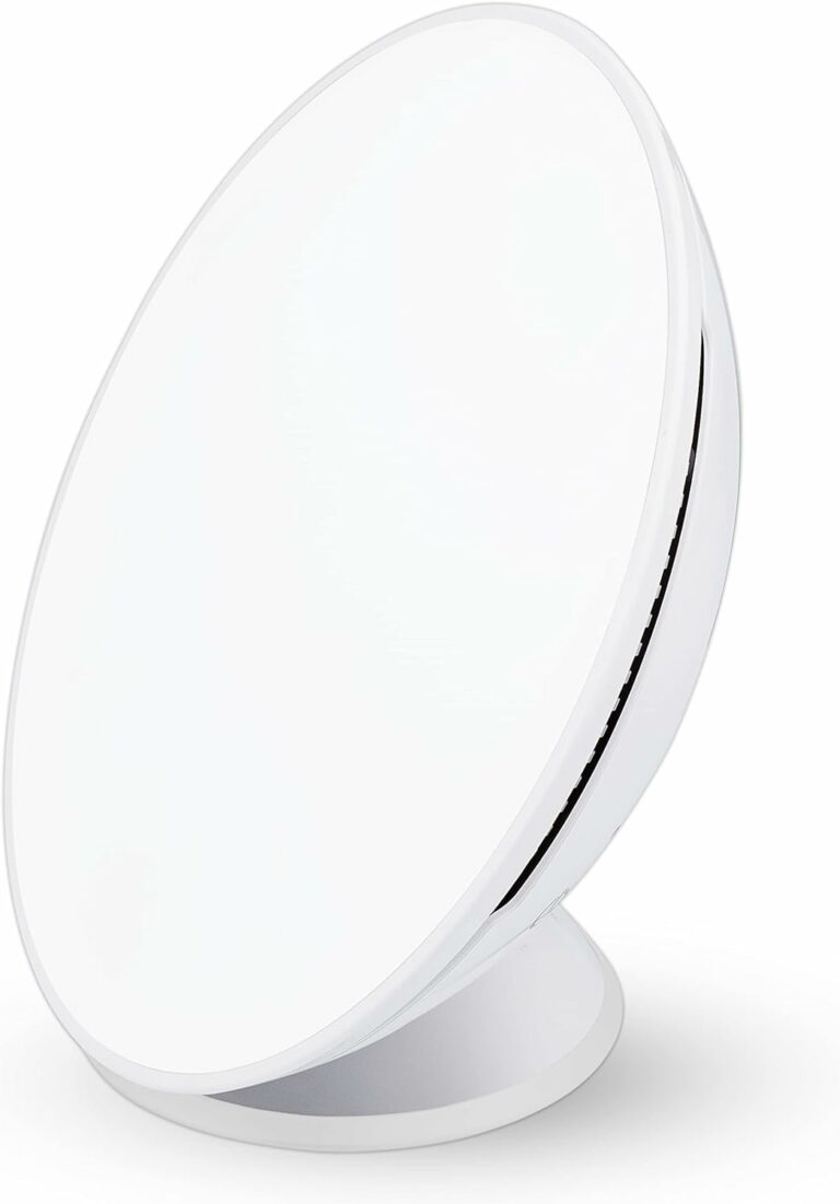 Circadian Optics - Revolutionize Your Light Therapy Experience - Fan ...